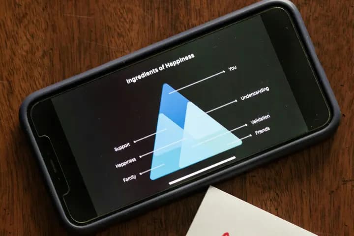 Menanamkan Digital Mindset Pada Karyawan | LinovHR