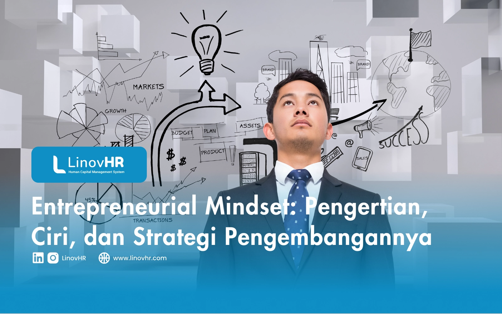 Entrepreneurial Mindset: Pengertian, Ciri, dan Strategi Pengembangannya