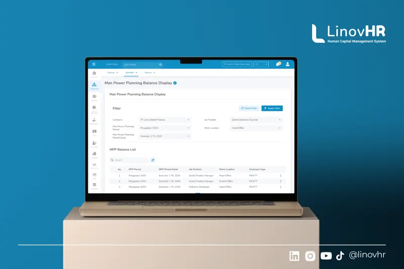 Fitur Manpower Planning LinovHR, Seperti Apa Fungsi dan Manfaatnya Bagi ...