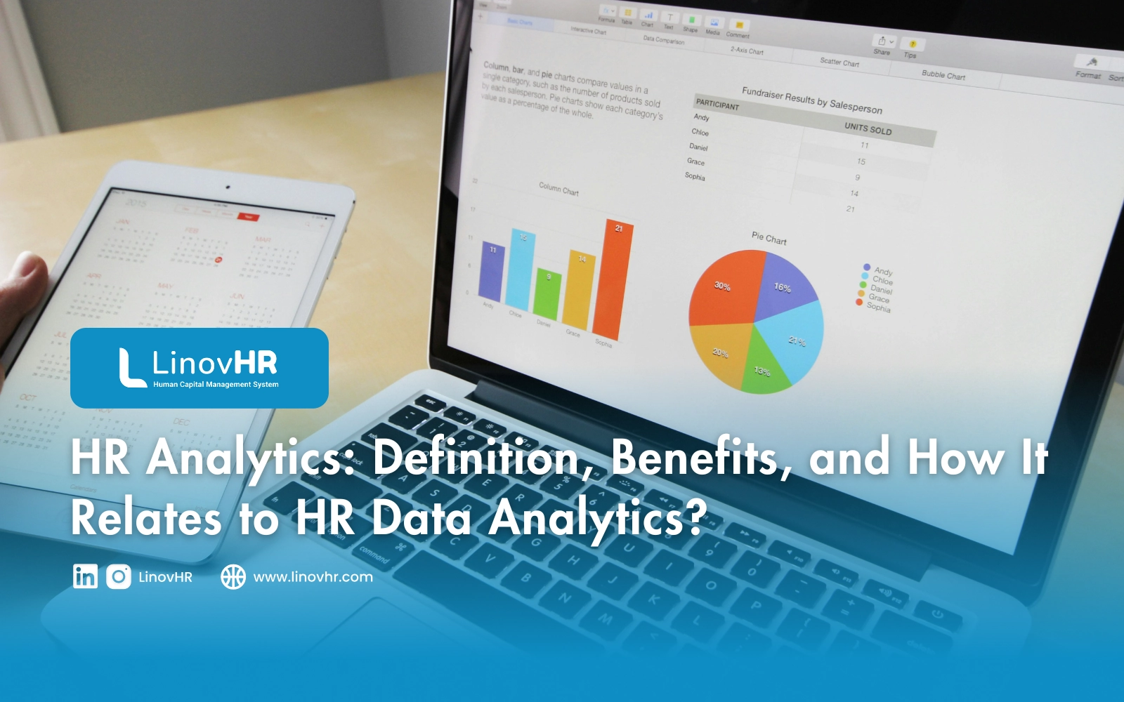 HR Analytics: Definition, Benefits, and Relation to HR Data Analytics