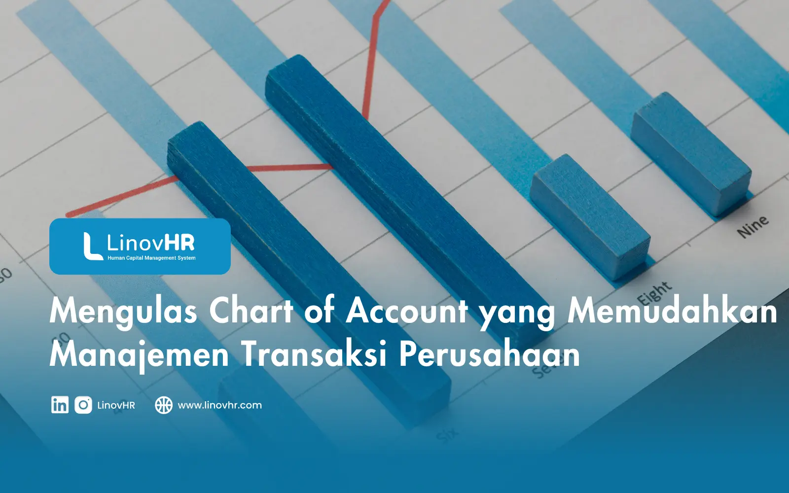 Mengulas Chart of Account yang Memudahkan Manajemen Transaksi Perusahaan