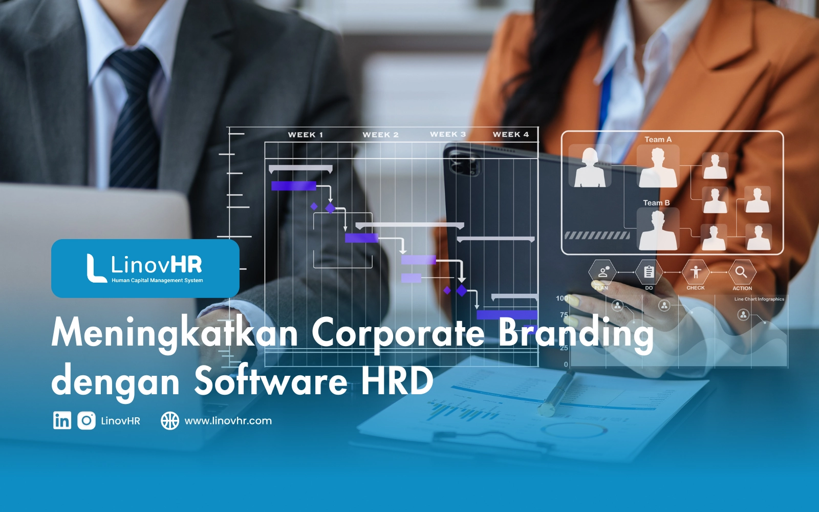 Meningkatkan Corporate Branding dengan Software HRD